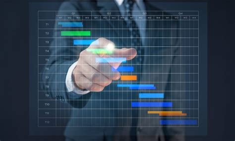Gantt Bar Chart Visualization An Efficient Tool For Project Management