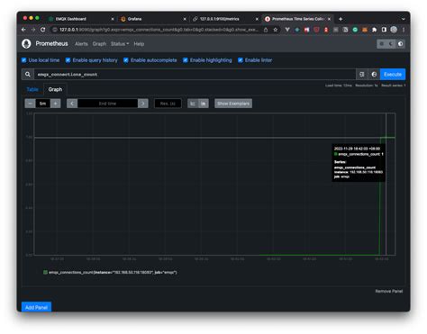 Emqxprometheusgrafana：mqtt 数据可视化监控实践 Emqx 博客园