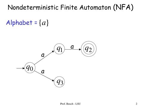 Ppt Non Deterministic Finite Automata Powerpoint Presentation Free Download Id3041563