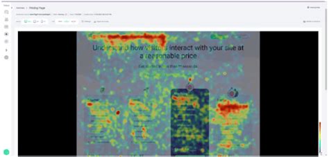 How To Interpret A Heat Map For Your Website