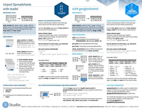 C Library To Read Excel Spreadsheets Software Recommendations Stack Exchange