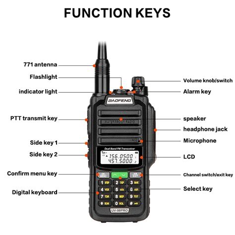Baofeng UV 98 PRO IP68 Waterproof 10W 5800mAh Powerful Marine Two way ...