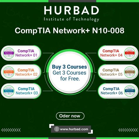 Comptia Network N10 008 Courses Buy 3 Courses Get 3 Courses For Free Link Comptia Network 01