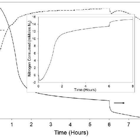 Brian Jaques Research Engineer Phd Boise State University Idaho
