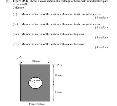 Solved Figure Q5 A Shows A Cross Section Of A Rectangular Beam
