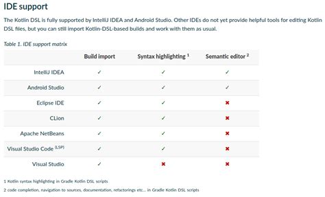 Ios How To Create A Horizontal Scrolling Stackview Of Uiviews Using