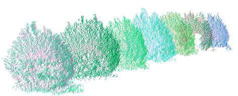 normal vector estimation on data 3 download scientific diagram