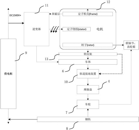 Rail Grounding Device Eureka Patsnap