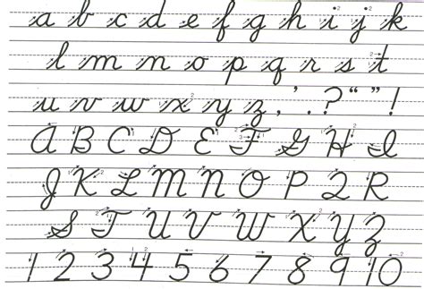 UpFront With NGS But Who Will Read The Record Does Not Learning Cursive Mean Our Descendants