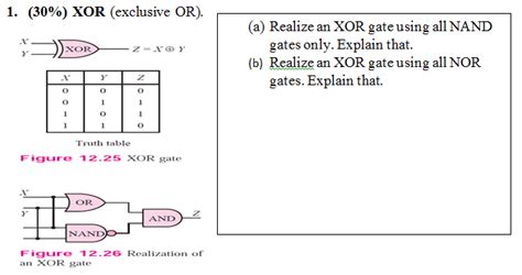 Solved 1 30 Xor Exclusive Or Truth Table Figure 12 25