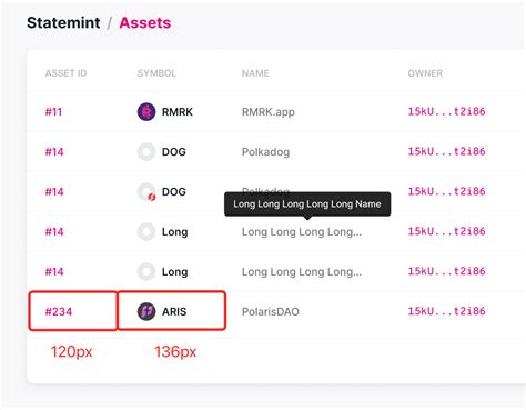 Assets Page Assets Standalone `name` Column · Issue 362 · Opensquare Networkstatescan V2