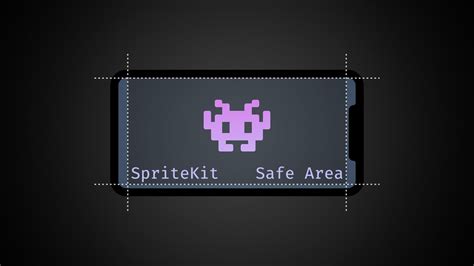 Game Input System In Swift Johan Steen