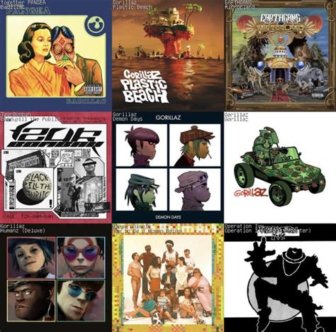 Iil This 3x3 Chart From The Last 6 Months What Would You Recommend