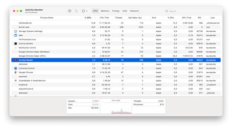 Disk Utility Not Loading On Mac Here Are The Fixes To Try