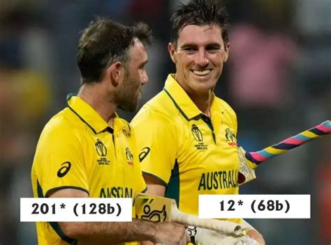 Mayank Narang Frm On Linkedin Ill Add My Two Cents Here Until You Become A Maxwell Be