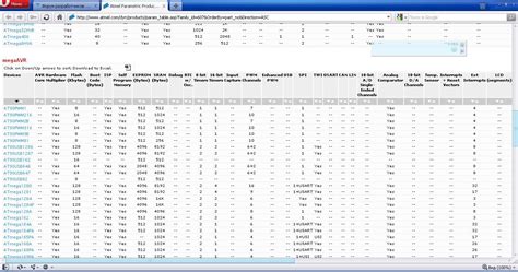 Выбор Avr Avr Форум Electronix