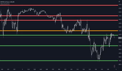 Search In Scripts For Horizontal Line