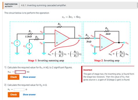 Solved PARTICIPATION ACTIVITY Inverting Summing Chegg Com