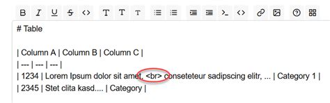 Preserve HTML Content Issue Taqueci Redmine Wysiwyg Editor GitHub