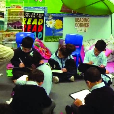 Levels Of Comprehension And Levels Of Language In Context Download