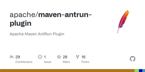 Github Apachemaven Antrun Plugin Apache Maven Antrun Plugin