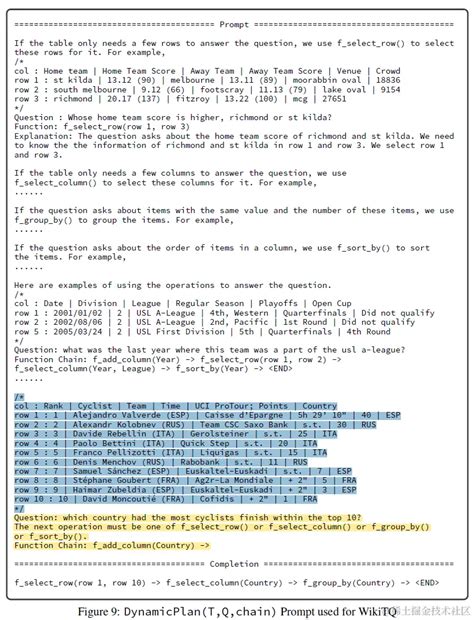 llm之表格理解任务 文本模态 tablellm csdn博客