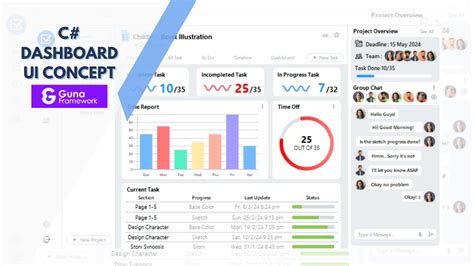 Project Management Dashboard Ui Design Concept C Winforms With Guna Project Management Dashboard Ui Design Concept C Winforms With Guna