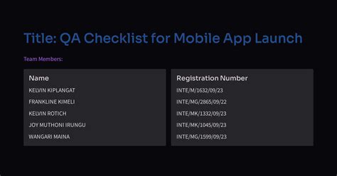 Qachecklistmobileapplaunch