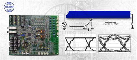 Effective Pcb Design Strategies To Ensure Signal Integrity