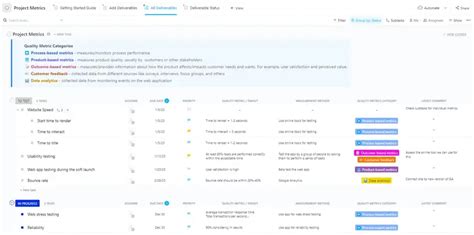 Project Metrics Template For Microsoft Word Template By Clickup™