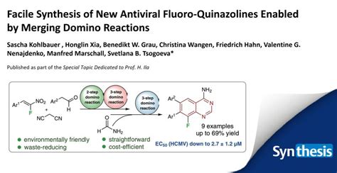 Gagan Kukreja On Linkedin A Fascinating Work On The Facile Synthesis Of New Antiviral…