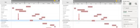 Top 5 Exciting New Features In The Xviz Gantt Chart For Power Bi Xviz