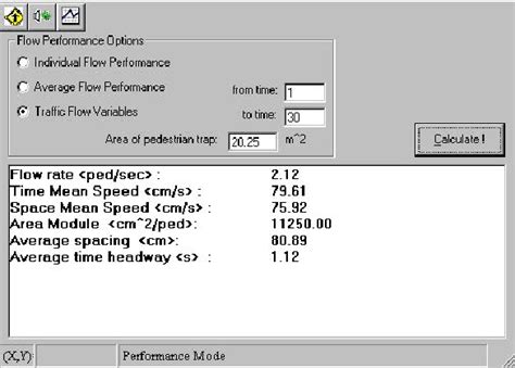 Traffic Flow Variables Source Authors Program Download Scientific