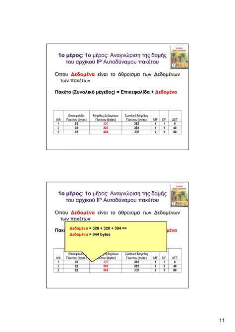 A Sample Exercise On Ip Fragmentation Pdf