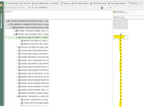 Does Managed Variant Specification Manages Only Fi Ptc Community