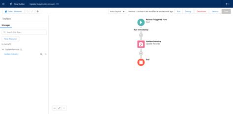 update related record using salesforce flow a complete guide forcetalks