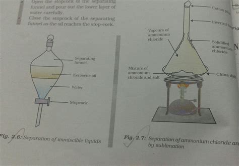 Separating Funnel Diagram And Uses At Julio Heidenreich Blog