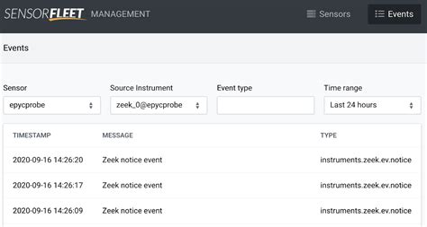 Using Zeek To Find Persistent Threats By Monitoring DNS Anomalies Part SensorFleet