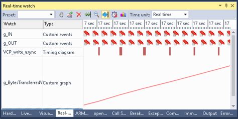 Real Time Watch Visualgdb Tutorials