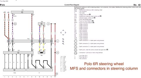 Ciclos Polo R Line 1 2 Tsi 90hp 119gr Page 82 Uk Polos Net The Vw Polo Forum