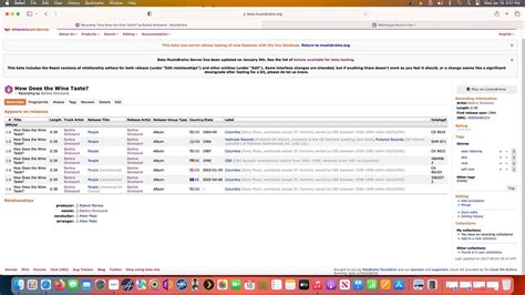 Musicbrainz Wont Let Me Add The Names Of The Composer And Lyricist To A Song In The Database