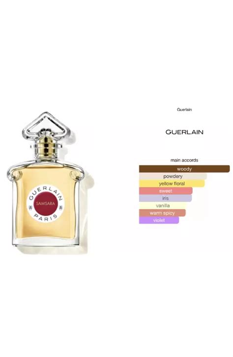 Jual Guerlain Guerlain Samsara Edp Woman 75 Ml Parfum Wanita Original 2026 Zalora Indonesia