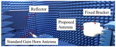Design And Analysis Of Pattern Reconfigurable Antenna Based On Rf Mems