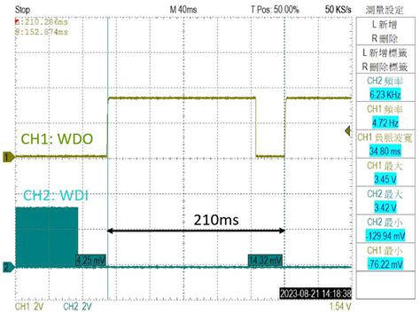 TPS Q TPS QPDBVRQ Output Signal Power Management Forum Power Management TI