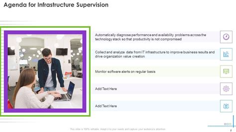 Infrastructure Supervision Ppt Powerpoint Presentation Complete Deck With Slides