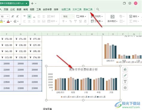 Wps Excel如何在图表中添加竖向网格线？ Wps Excel在图表中添加竖向网格线的方法 极光下载站