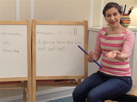 Elementary Music Curriculum Music Elementary Curriculum The Singing Classroom