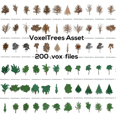 my first voxel trees asset for magicavoxel author s original realistic