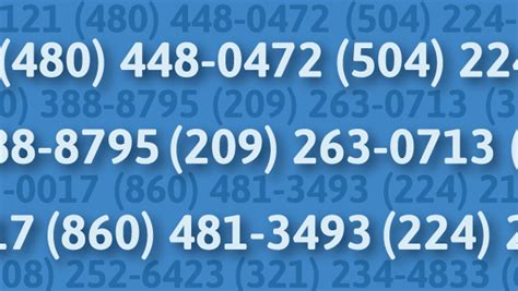 Dialer Kixie