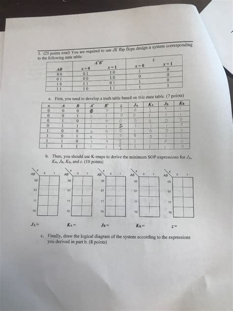 Solved Points Total You Are Required To Use JK Flip Chegg Com